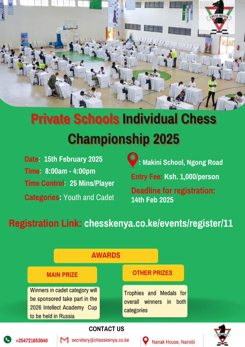 Event Report: Private Schools Individual Chess Championship 2025.